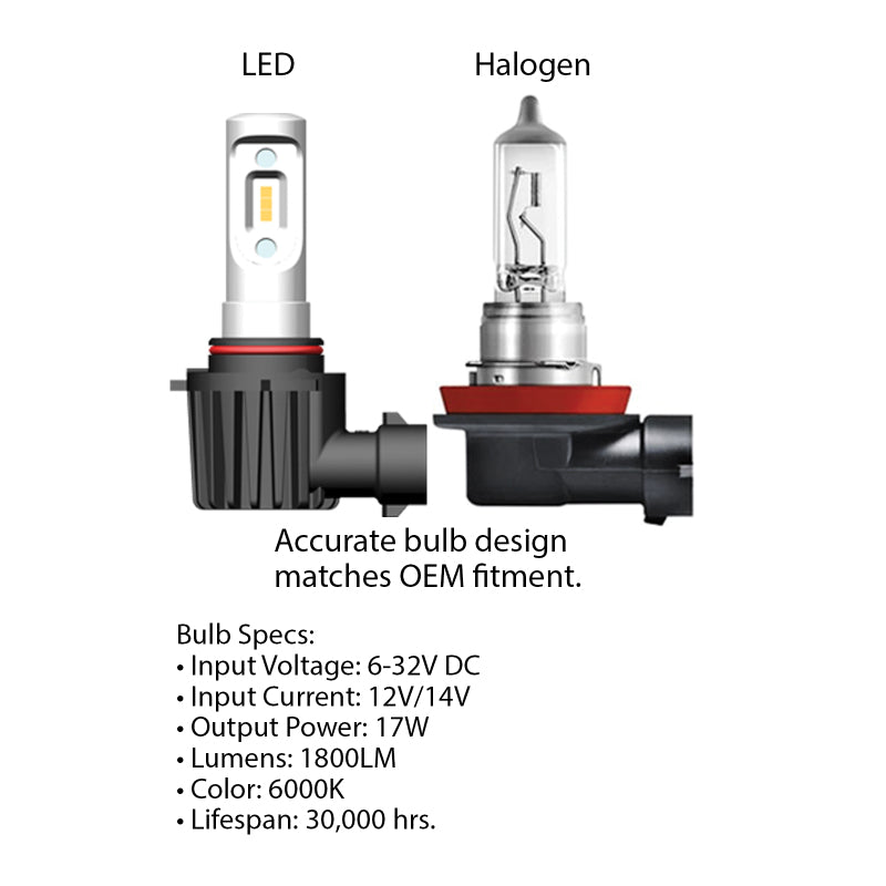 Oracle P13W - VSeries LED Headlight Bulb Conversion Kit - 6000K – Cali ...